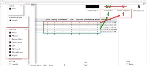 Row Counts Based On Field Parameters Selections Microsoft Fabric Community