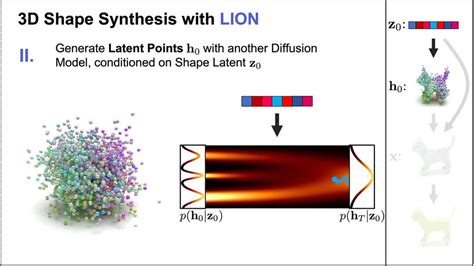 Alessandro Ferrari On Linkedin Nvidia Artificialintelligence