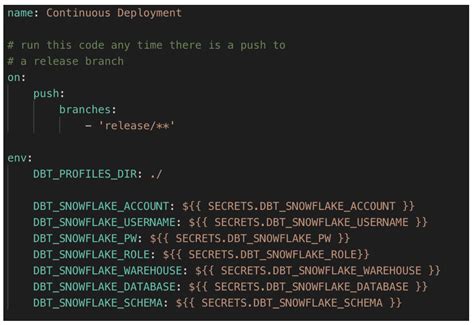 Automating Your Transformation Pipeline With Dbt Phdata
