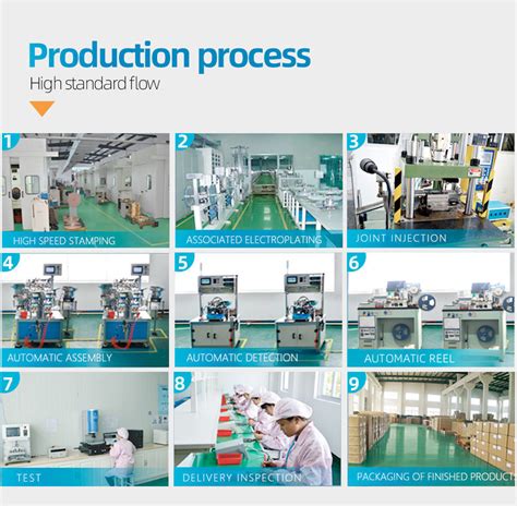 Buy Wholesale China Black Shell Led Illuminated Self Locking Push Button Switch With Cable