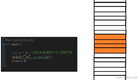 【c语言航路】第一站：初识c语言（五） csdn博客