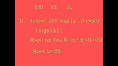 Github Vat Cricket Game An Interactive Cricket Game With Easy To Play Controls Using C