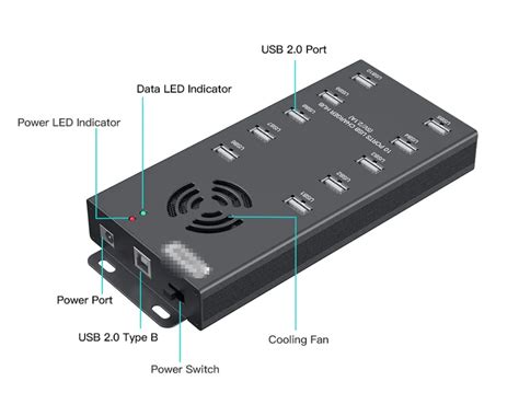 XProxy Make Your Own Mobile Proxies Industrial USB Hub 10 Ports 2 0