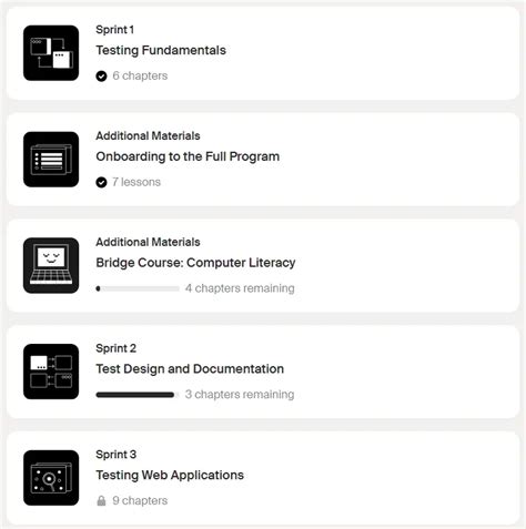 รีวิวคอร์สเรียน Tripleten Qa Engineer Bootcamp
