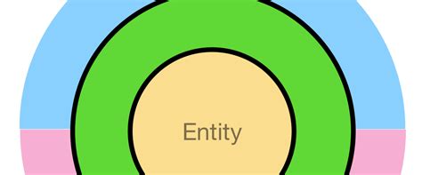 All Stories Published By Javascript In Plain English On March 26 2020