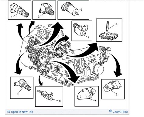 Where Is The Output Speed Sensor Located