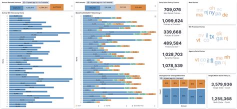 Insurance Xdate Leo Insurance Xdate