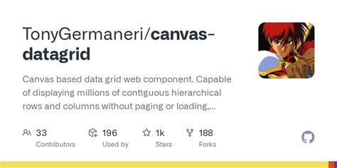 GitHub TonyGermaneri Canvas Datagrid Canvas Based Data Grid Web Component Capable Of