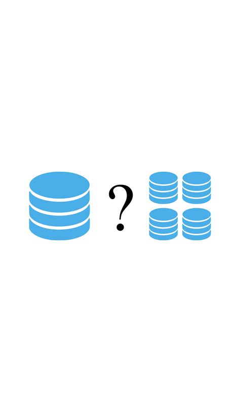 Database As Public API Between Microservices Relativistic Ramblings