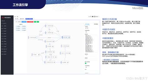开源低代码平台 microi吾码简介 开源ai低代码平台 csdn博客