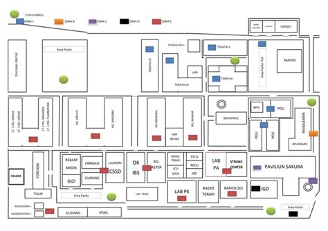 Aws Map Rute Revisidocx