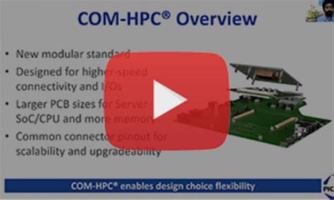 Com Hpc Academy Embedded Computing Design