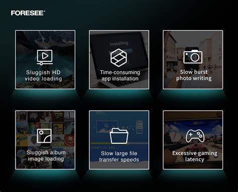 Longsyss Foresee Launches Ufs 3 1 A New Generation Flagship High