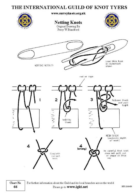 Netting Knots International Guide For Tying Knots