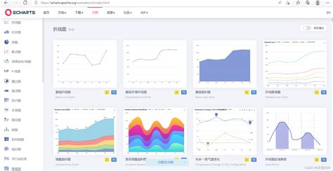 Apache Echarts数据可视化(连接数据库)怎么将数据库的数据显示在前端apache Csdn博客 Apache Echarts数据可视化(连接数据库)怎么将数据库的数据显示在前端apache Csdn博客
