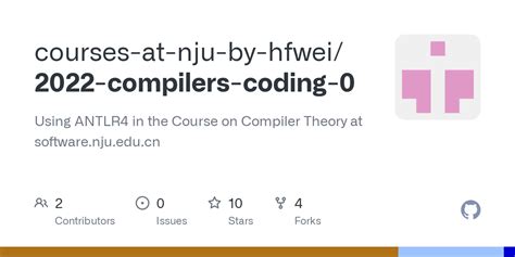 Github Courses At Nju By Hfwei2022 Compilers Coding 0 Using Antlr4 In The Course On Compiler