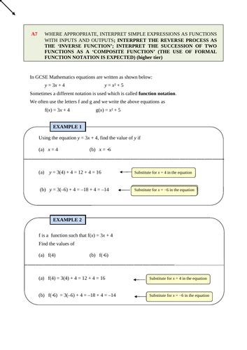 Functions Higher Teaching Resources