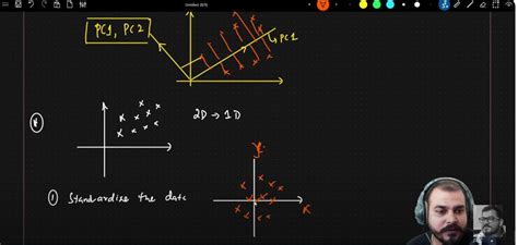 🎯 Days 58 Of 100daysofcode Sunil Bhandari