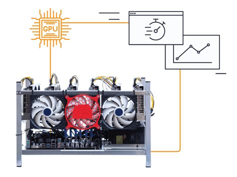 Gpu Server Gpu Dedicated Servers Visualwebtechnologies®