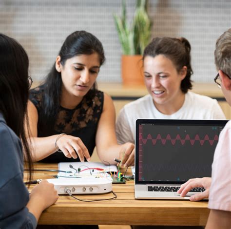 Moku Go Het 8 In 1 Laboratoriuminstrument