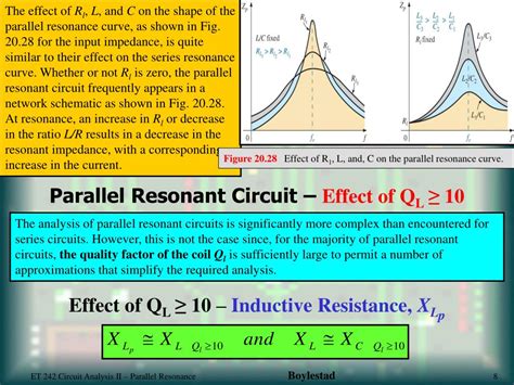 Ppt Parallel Resonance Powerpoint Presentation Free Download Id6783080