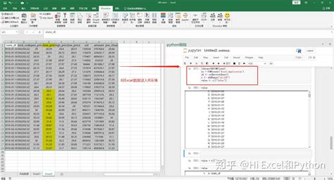 数据分析师们看过，教你怎样在jupyter环境下同时搭建python和r语言分析环境 知乎
