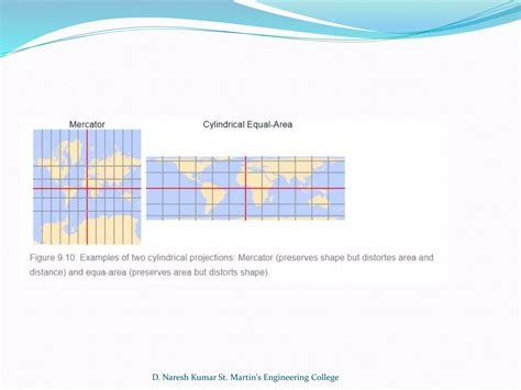 Coordinate System Geographical Coordinate System Pptx Geography