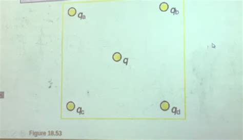 Solved Qa Id Figure 1853