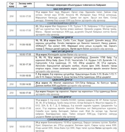 Ирэх сард дараах байршлуудад цахилгааны хязгаарлалт хийнэ