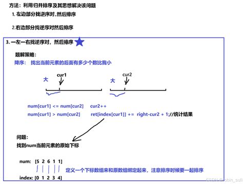 分治 归并系列一＞计算右侧小于当前元素的个数 腾讯云开发者社区 腾讯云