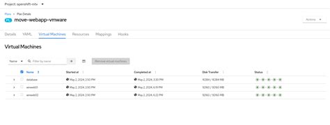 Getting Hands On With Red Hat Openshift Virtualization