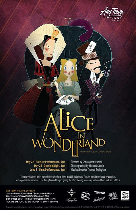 Alice In Wonderland Printable Posters