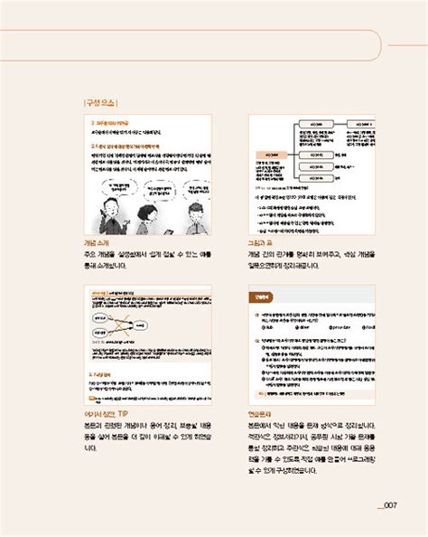 알라딘 미리보기 쉽게 배우는 소프트웨어 공학