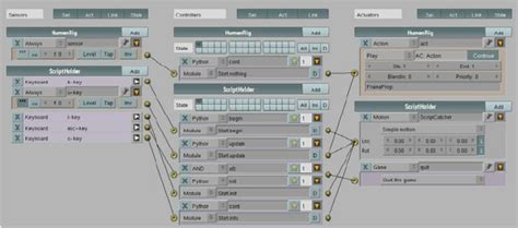 Blender Logic Bricks Allowing To “reason” And Make Decisions From