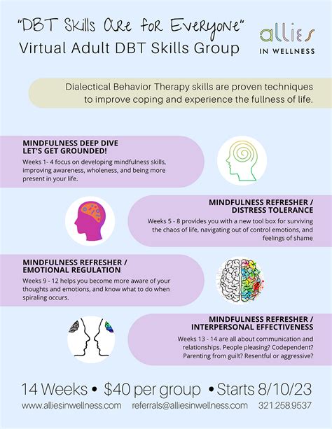 Groups Alliesinwellness Group Therapy DBT Skills Group