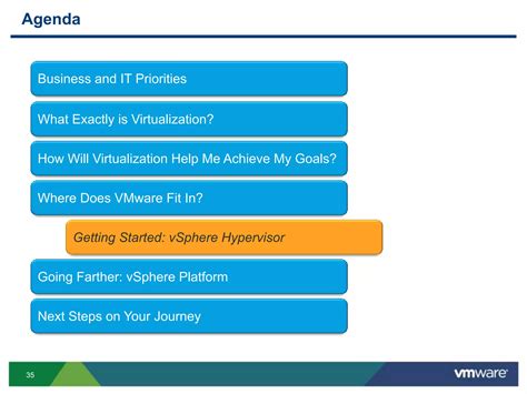 VMworld Virtualization PPT