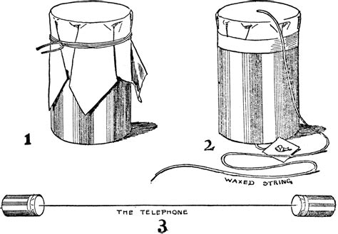 Diy Tin Can Telephone