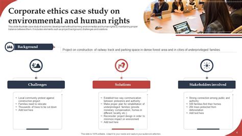 Must Have Corporate Ethics Case Study Examples With Templates And Samples