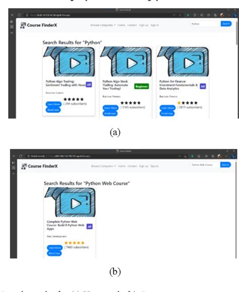 Figure 7 From Bert Based Personalized Course Recommendation System From Online Learning Platform