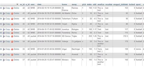 sql to caml query converter boxes sierraosobo