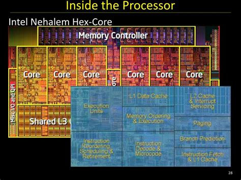Ppt Multicore And Parallel Processing Powerpoint Presentation Free Download Id 1855117