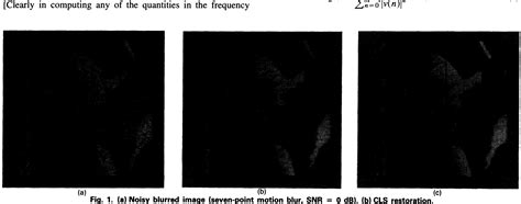Where Xyw Represents The Fourier Transform Of The Restored