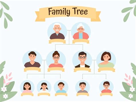 Cousin 스톡 벡터 및 벡터 아트 3768개 Shutterstock