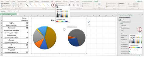 Как построить вторичную круговую диаграмму Excel Блог о рисовании и уроках фотошопа