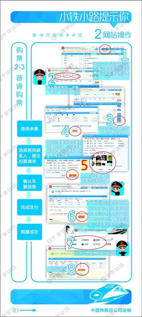 網絡、手機端如何便捷購買火車票 最新官方圖解出爐！ 每日頭條