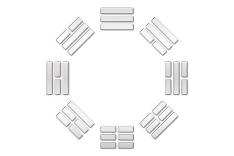 The 8 Trigrams Bagua Jaden Healey