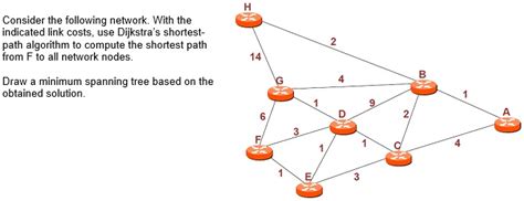 H Consider The Following Network With The Indicated Link Costs Use Dijkstras Shortest Path