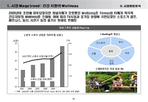 사업계획서 예시 이성일 숨고 숨은고수