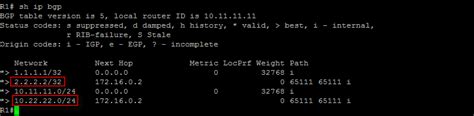 Routeleakmpls L3 Vpn Bgp As Pe Ce Bgp As Override And Bgp Allowas In