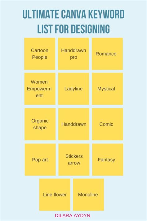 Discover Hidden Gem Elements On Canva